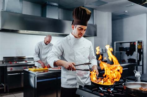 Prevenção De Riscos Ocupacionais Em Cozinhas Industriais Winterhalter