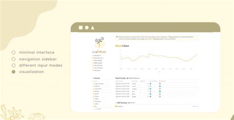 27 Best Aesthetic Notion Templates In 2025 2sync
