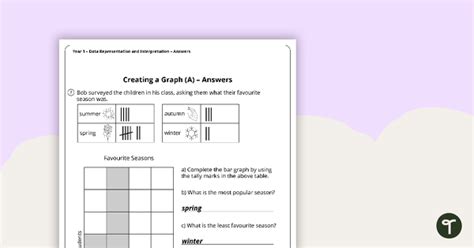 Data Representation And Interpretation Worksheets Year Teach Starter