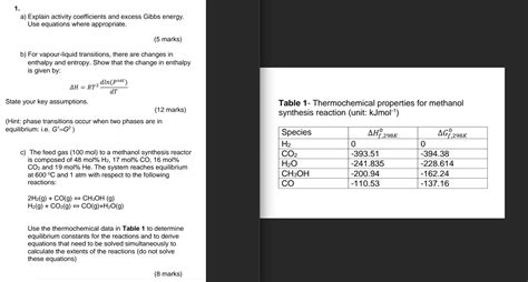 Solved A Explain Activity Coefficients And Excess Gibbs