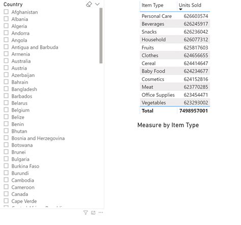show values in a chart only when a slicer is selected kasper on bi