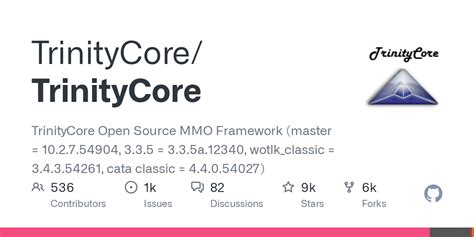 issues · trinitycore trinitycore · github