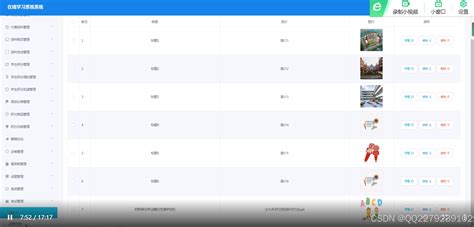 1092java Jsp Ssm在线课程学习系统课程资料购买学生积分商品兑换管理（源码文档ppt运行视频讲解视频） Csdn博客