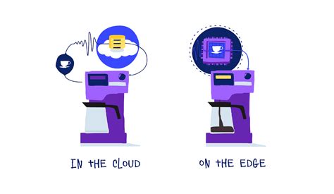 Customize Your Voice Assistant With Personal Wake Words By Thibault Gisselbrecht Snips Blog