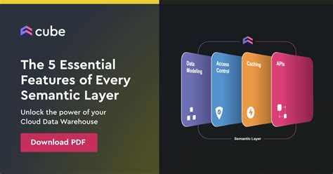 Cube Agentic Analytics Platform Cube