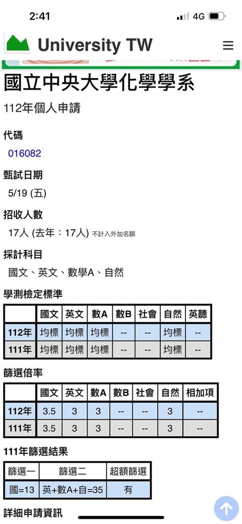 幫問 學測志願選填 升大學考試板 Dcard