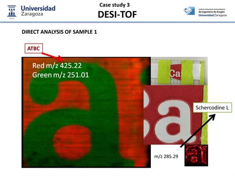 harnessing the power of ccs for routine screening applications on the
