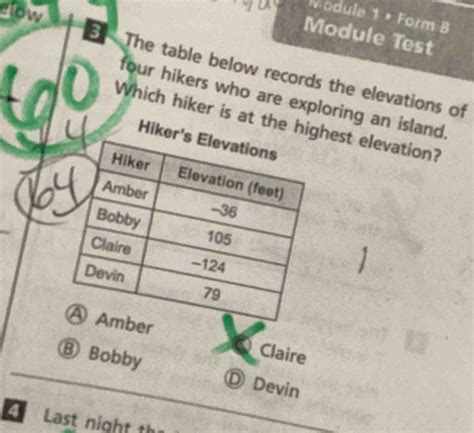 Odule 1 Form B Module Test The Table Below Records The Elevations Of