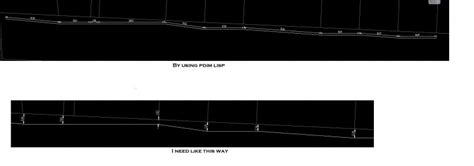 auto dimension of polylines lines autolisp visual lisp and dcl
