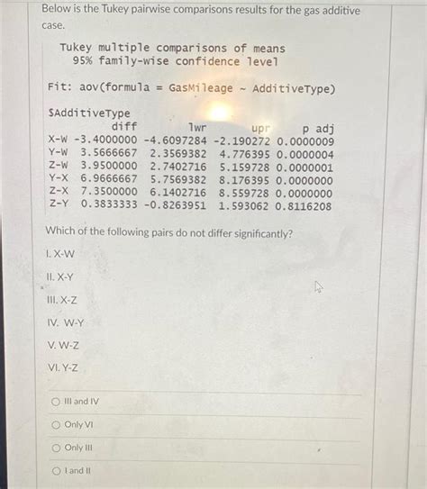 Solved Below Is The Tukey Pairwise Comparisons Results For Chegg