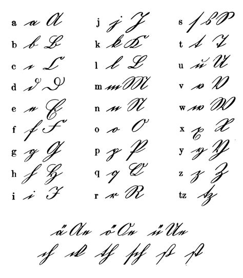 Cursive Alphabet In Spanish