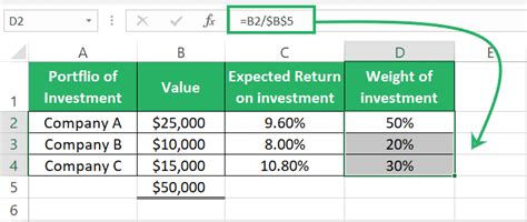 How To Calculate Your Expected Return In Excel Easy Spreadsheeto