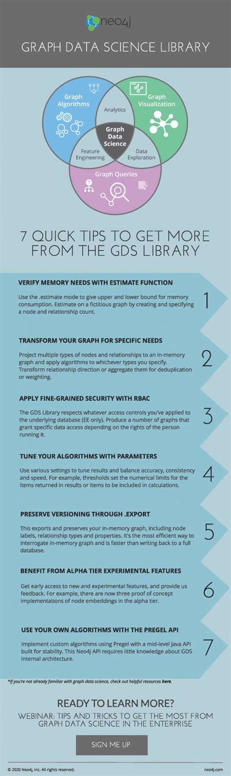 7 Quick Tips To Get More From The Gds Library Tip Sheet