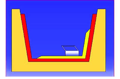 Schematic Diagram Of Hand Layup Process Download Scientific Diagram