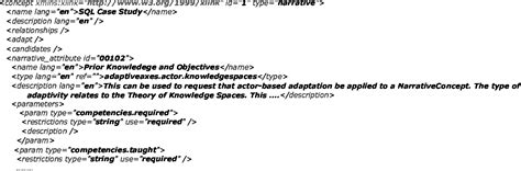 Figure 6 From A Framework For Developing Adaptive Personalized