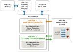 Tableau Support From MATLAB MATLAB Simulink
