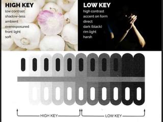 1 Ppt Values Key Wimmer PPTX Search Internet