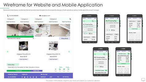 Guide For Software Developers Wireframe For Website And Mobile