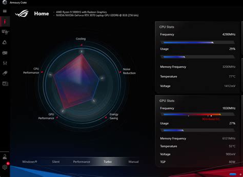 Low Cpu Usage While Rendering R Zephyrusg15
