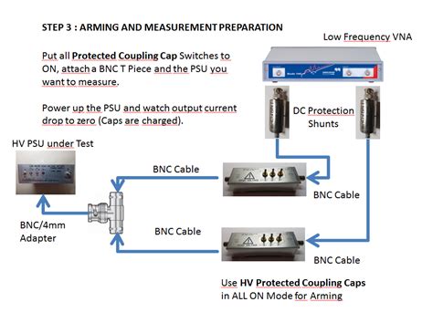 Power Supply Impedance Measurements For High Voltage Supplies Electronic Projects For Fun