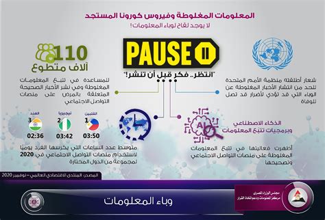 مركز المعلومات ودعم اتخاذ القرار On Twitter لإيقاف تناول المعلومات