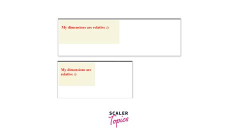 Css Units Types Of Css Units Scaler Topics
