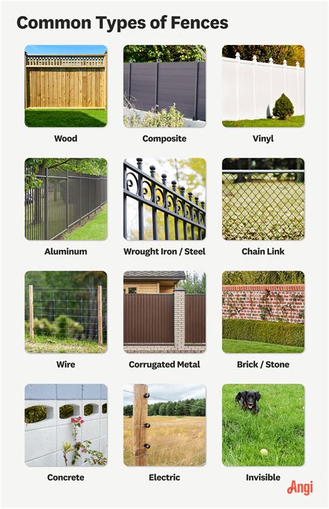 12 Types Of Fences And How To Choose The Right One Angi