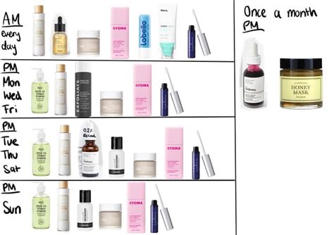 [routine Help] Any Thoughts On My Current Routine R Skincareaddiction