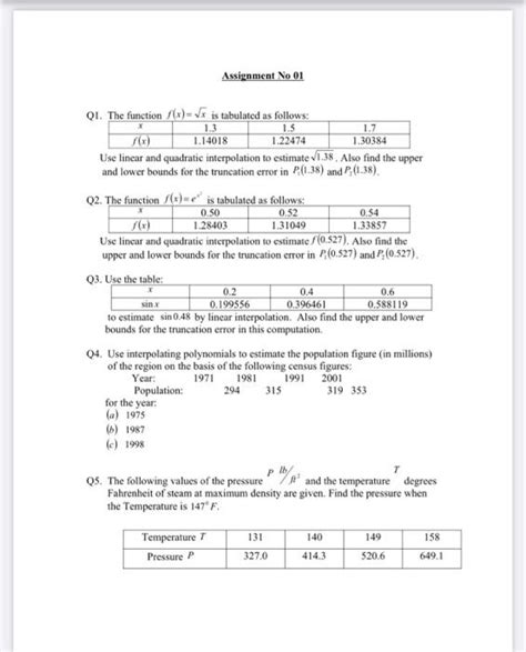 Solved Q1 The Function Fxx Is Tabulated As Follows Use