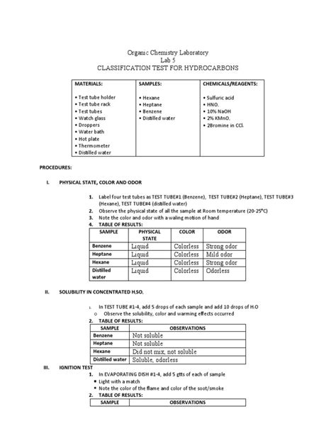 F2f Lab 5 Classification Of Hydrocarbons Pdf Solubility Smoke