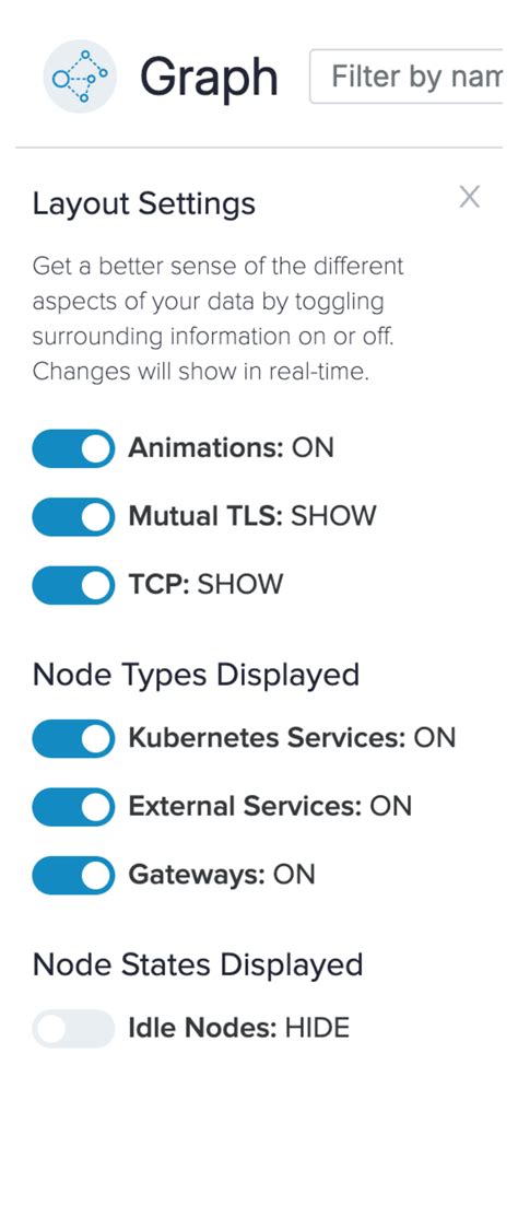 Explore The Ui Documentation
