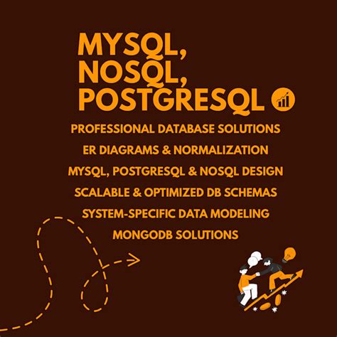 Design Database Mysql Nosql Postgresql Mongodb Erd Normalization