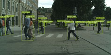 3 Sample Image From The Citypersons Dataset 3 With Visualized