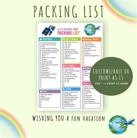 Packing List Etsy