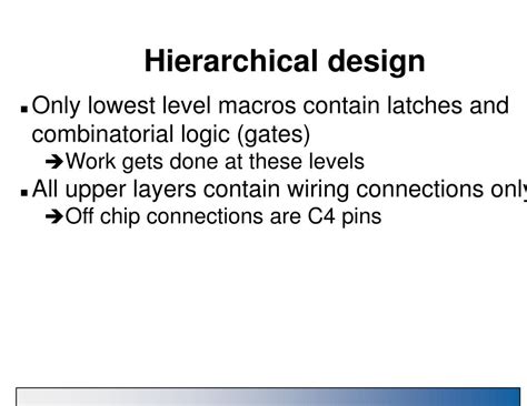 Ppt Hardware Functional Verification Class Powerpoint Presentation