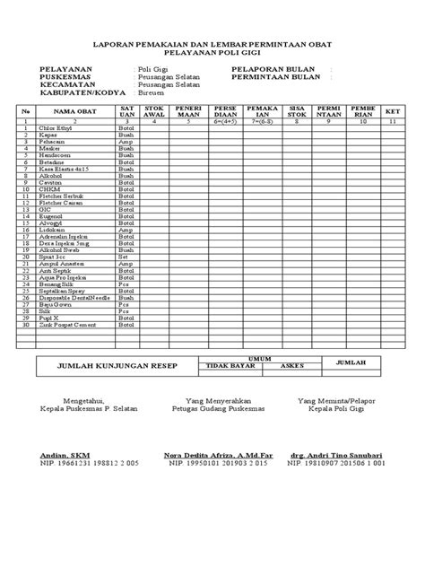 Laporan Pemakaian Dan Lembar Permintaan Obat Print Pdf