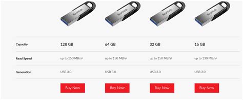 Sandisk Ultra Flair Gb Usb Flash Drive Itplaza Pk Computers Laptops Mobile