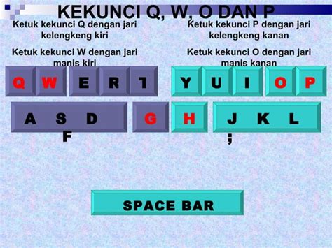 Keyboarding Skill 2 Ppt