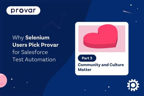 Provar On Linkedin Provar