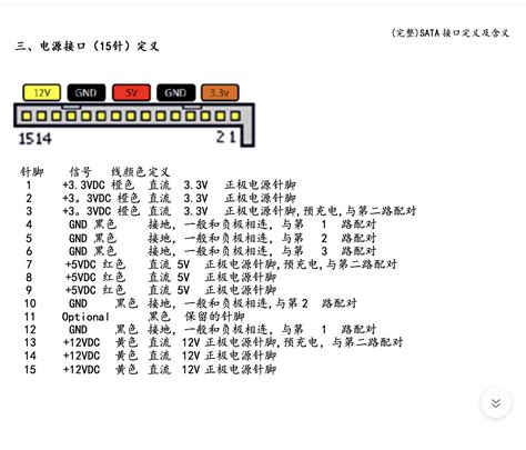 谈谈NAS的硬盘SATA背板 qsBye 博客园