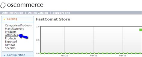 Manage Product Attributes • Oscommerce Tutorial Fastcomet