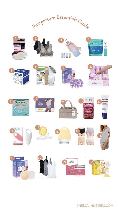 Postpartum Essentials Guide Artofit