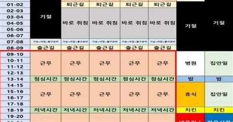 주69시간 ‘근무→야근→기절→병원 이게 내 미래야