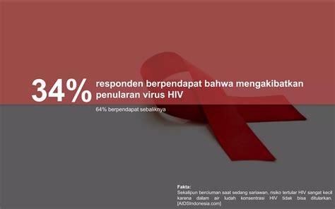 Tentang Kamu Seks Dan HIV PDF