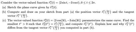 solved consider the vector valued function