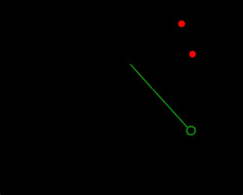 A Pure Pursuit Algorithm In A Desired Path Of A W W W