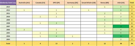 File NWSCW Geo KC DolceraWiki File NWSCW Geo KC DolceraWiki