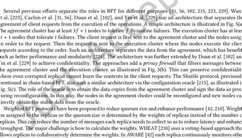Diferent Approaches That Separate The Roles Of The Nodes Download