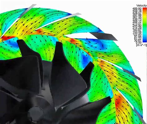 CFD Simulation Of A Model Jet Engine Compressor Stage Velocity