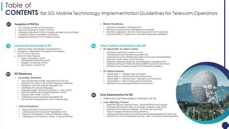 Table Of Contents For 5g Mobile Technology Implementation Guidelines